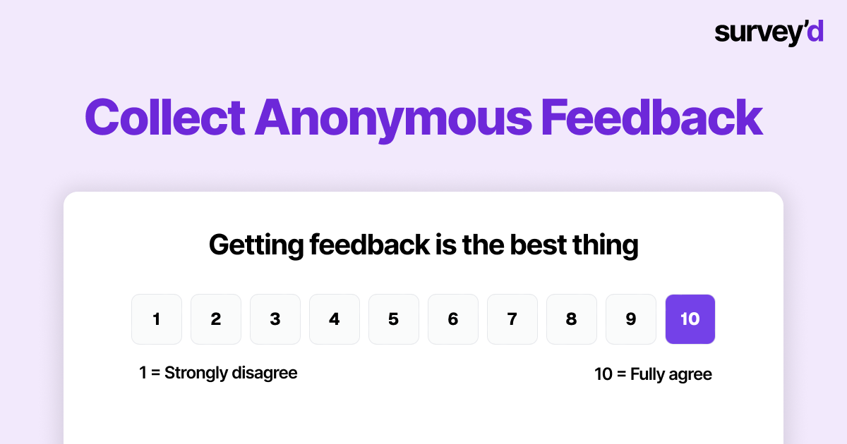 Survey'd - Get Anonymous Feedback
